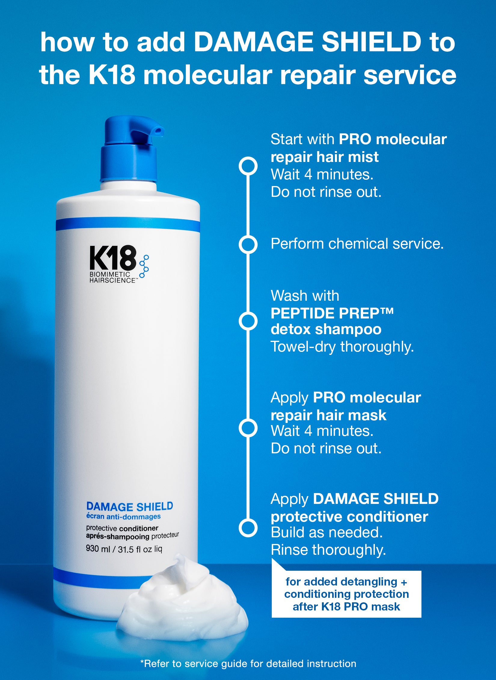 DAMAGE SHIELD protective conditioner 8.5oz | K18 Hair Pro